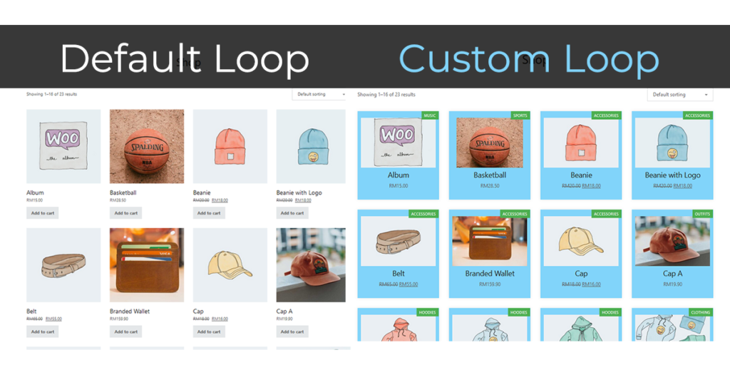 WooCommerce Product Loop Template in Bricks - BricksLabs